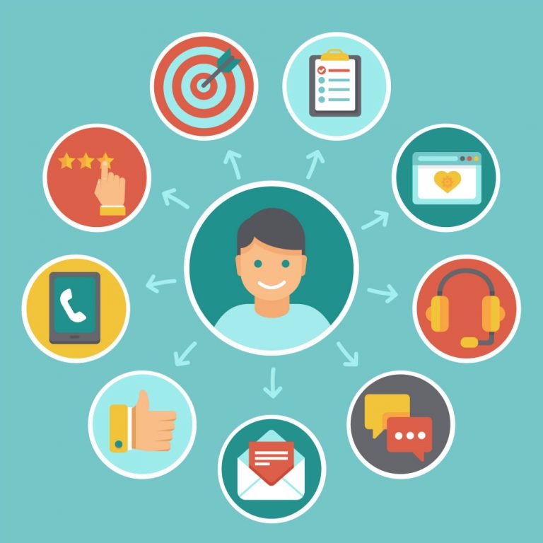 Como atrair mais clientes para seu negócio de foto? Veja 4 dicas práticas!